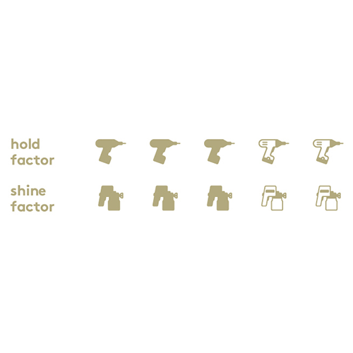 evo icon welder heat protection mist 200ml - Adore Beauty