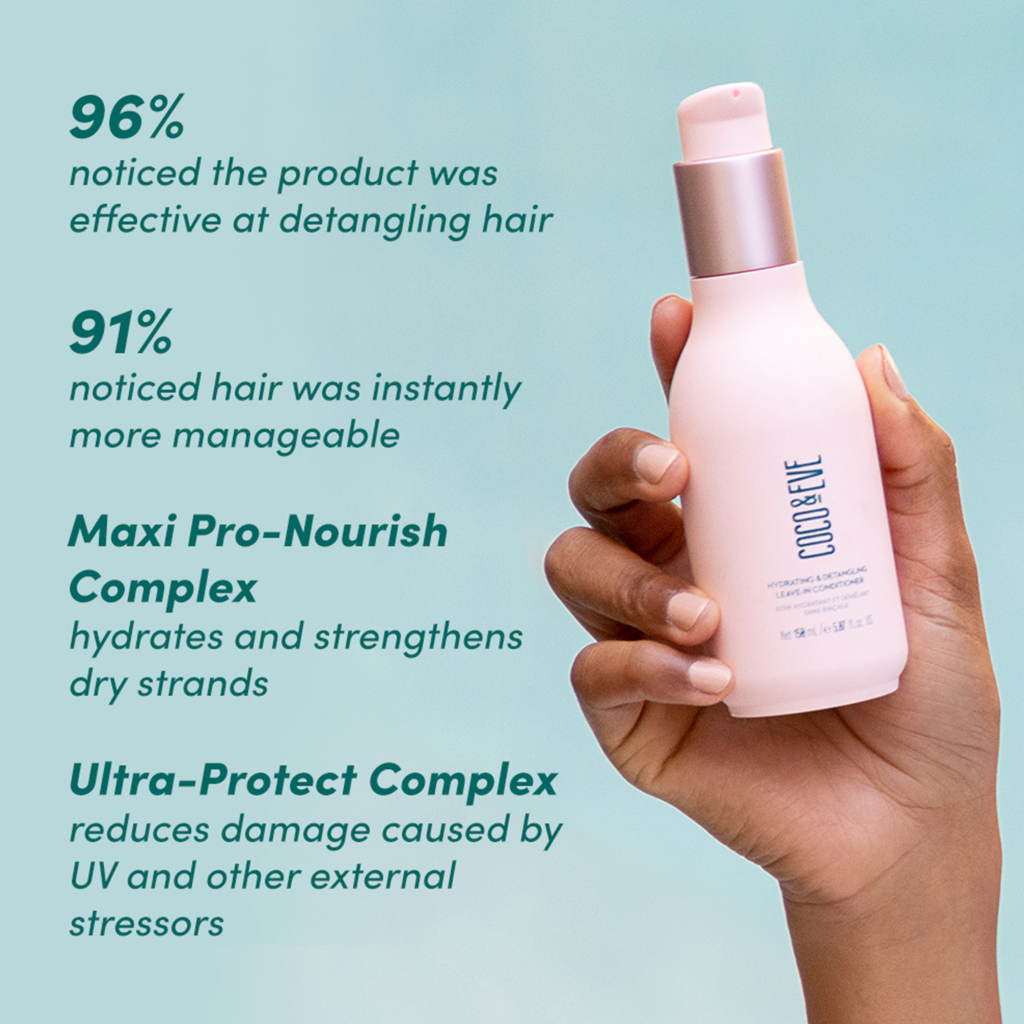 Coco & Eve Leave-In: Get Silky, Smooth Hair Now