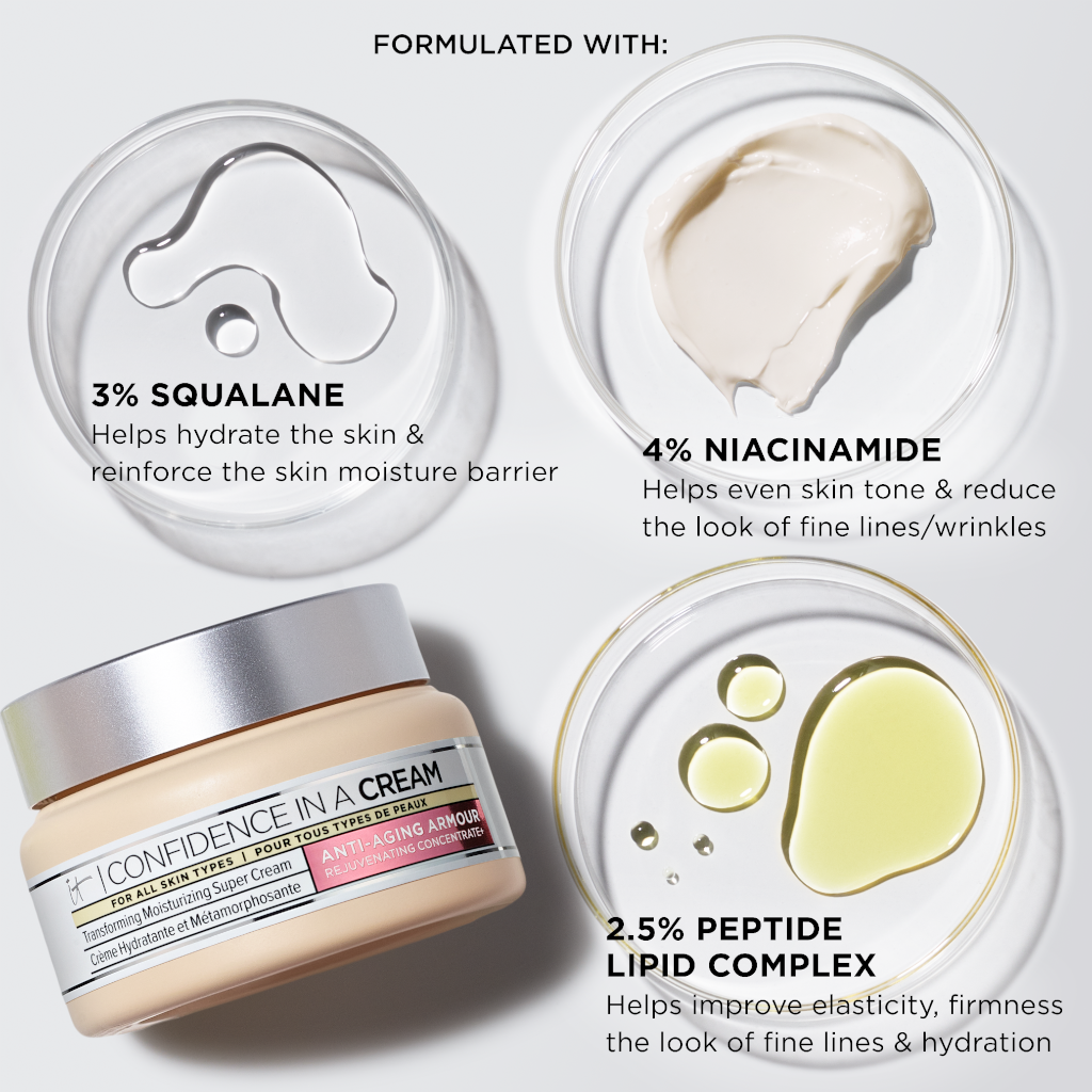 IT Cosmetics Confidence In a Cream 60ml: Radiant Confidence