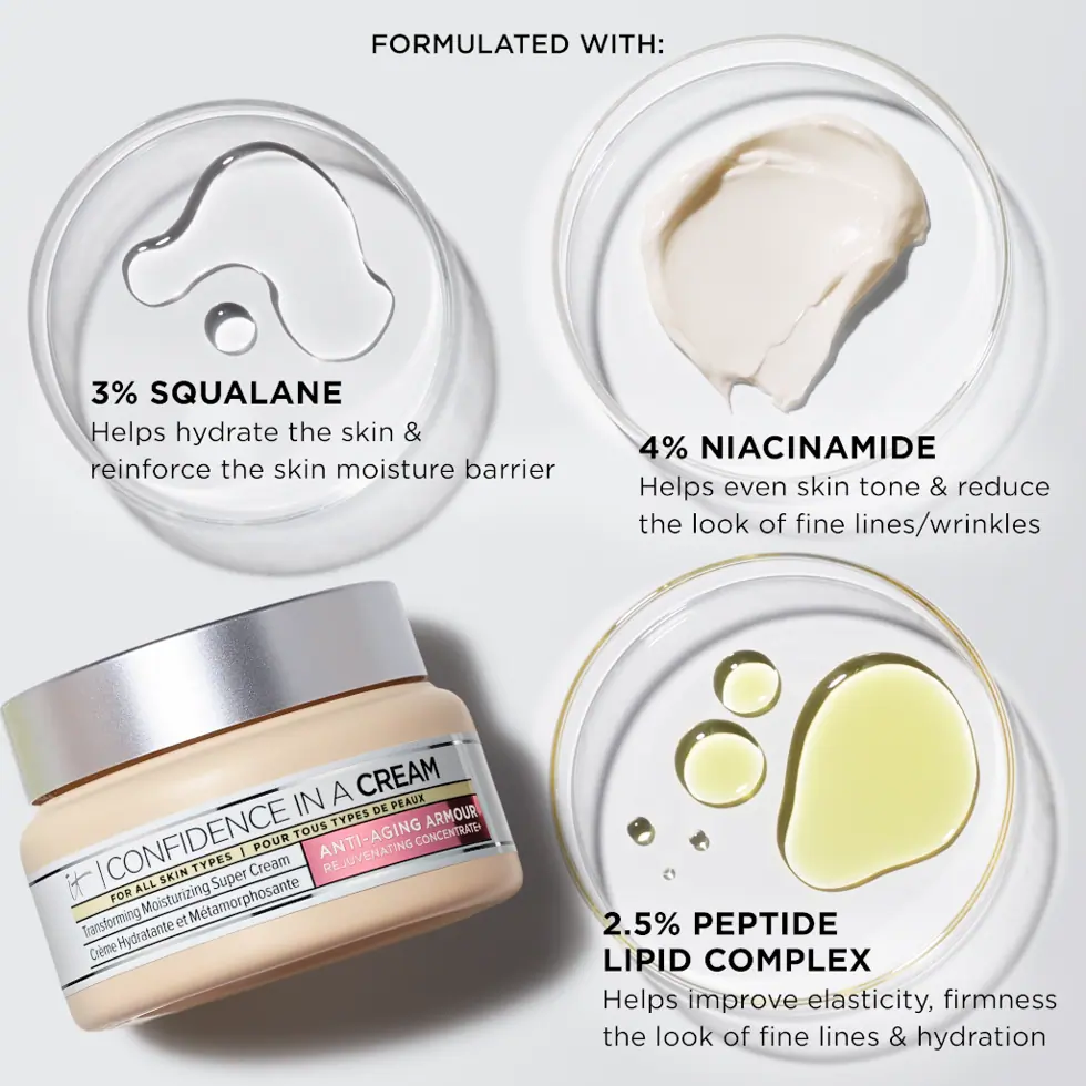 IT Cosmetics Confidence In a Cream 60ml: Radiant Confidence