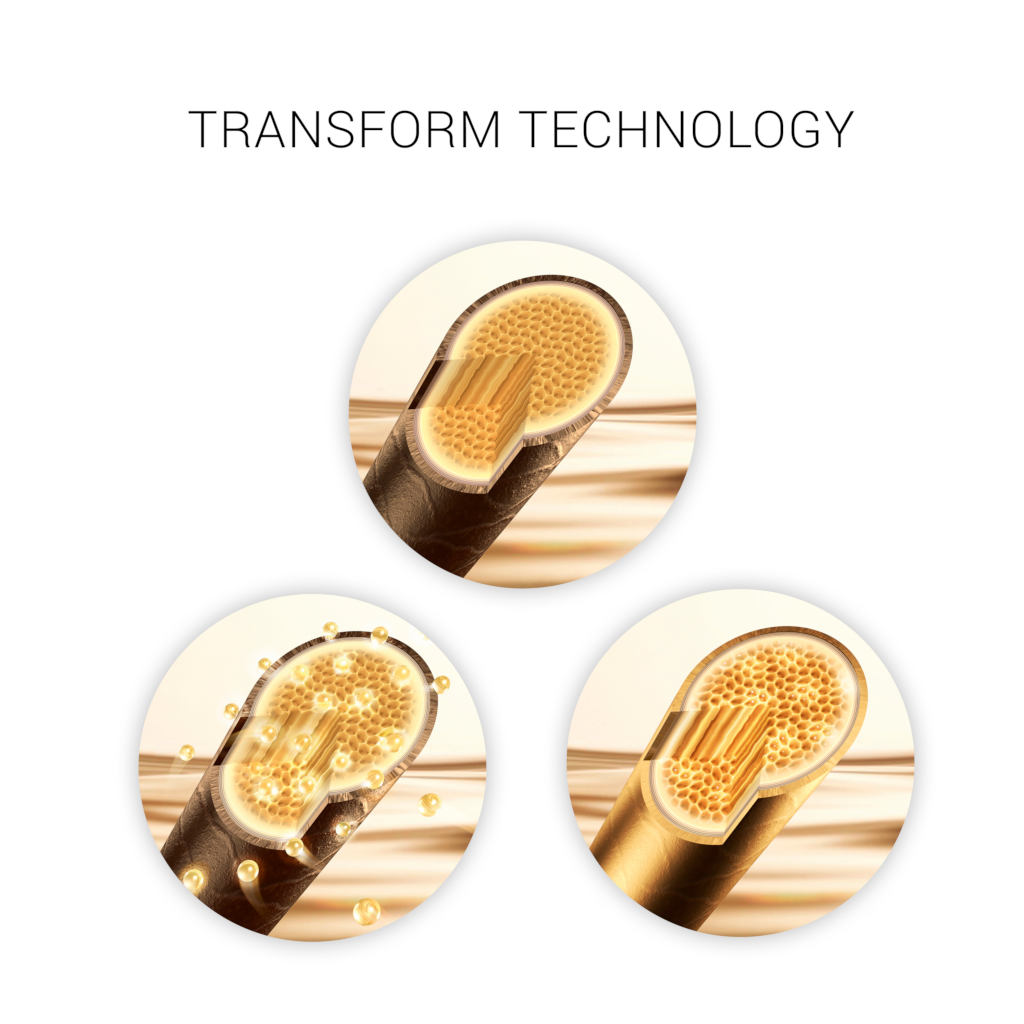 Wella Professionals SP Luxe Oil Keratin Restore Mask 150ml AU | Adore ...