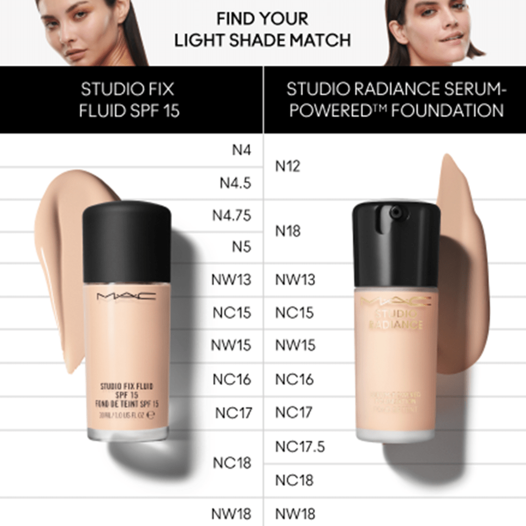 MAC Studio Radiance Serum Powered Foundation - Adore Beauty