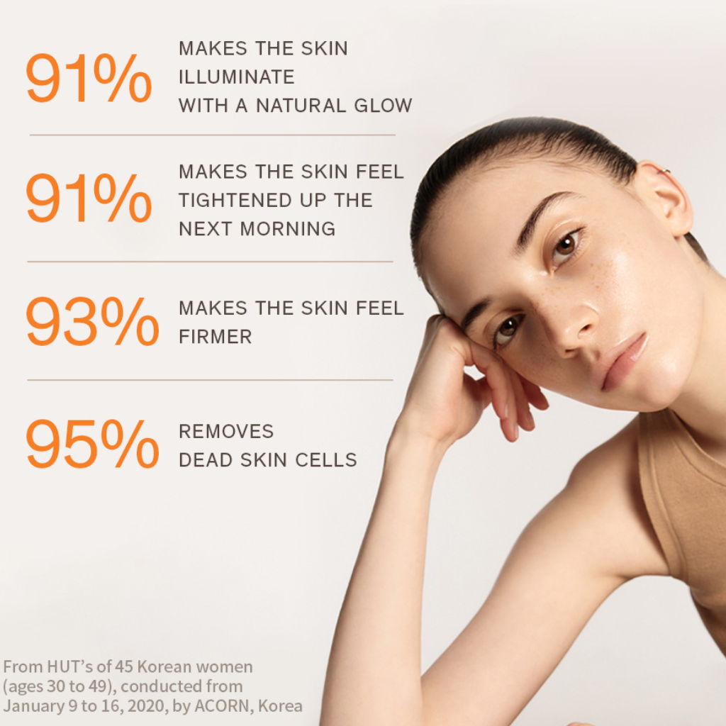 Sulwhasoo Overnight Vitalizing Face Mask 120ML - Hydrating Mask