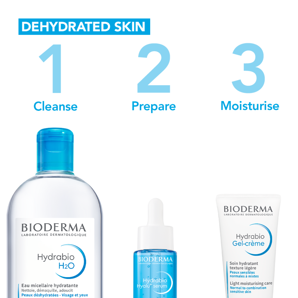Bioderma Hydrabio Hyalu+ Plumping Hydrating Serum with Hyaluronic Acid ...