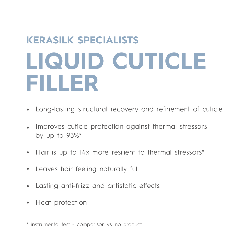 Kerasilk Liquid Cuticle Filler - Lustrous Hair, Natural Shine