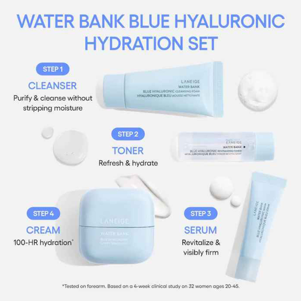 Laneige Water Bank Blue Hyaluronic Hydration Set - Adore Beauty