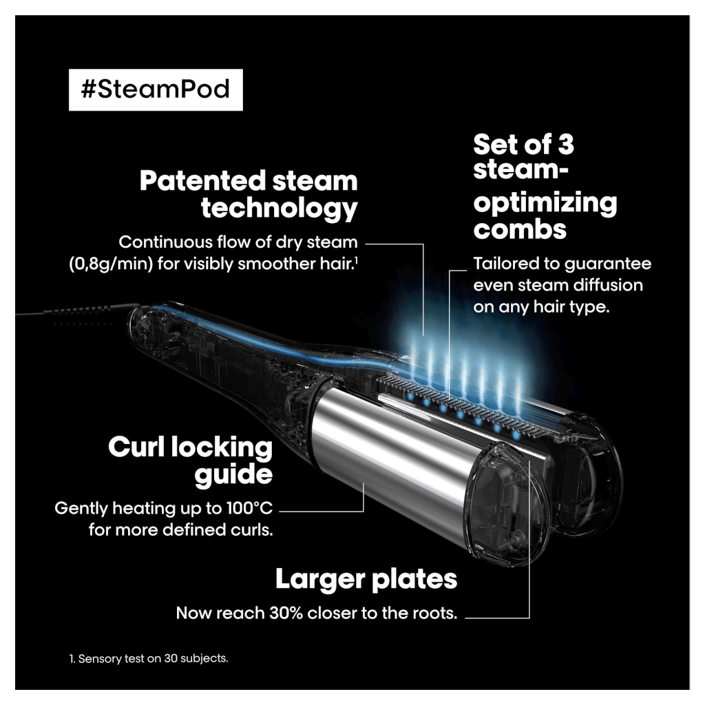 Steampod 4.0: Effortless Styling with Less Damage