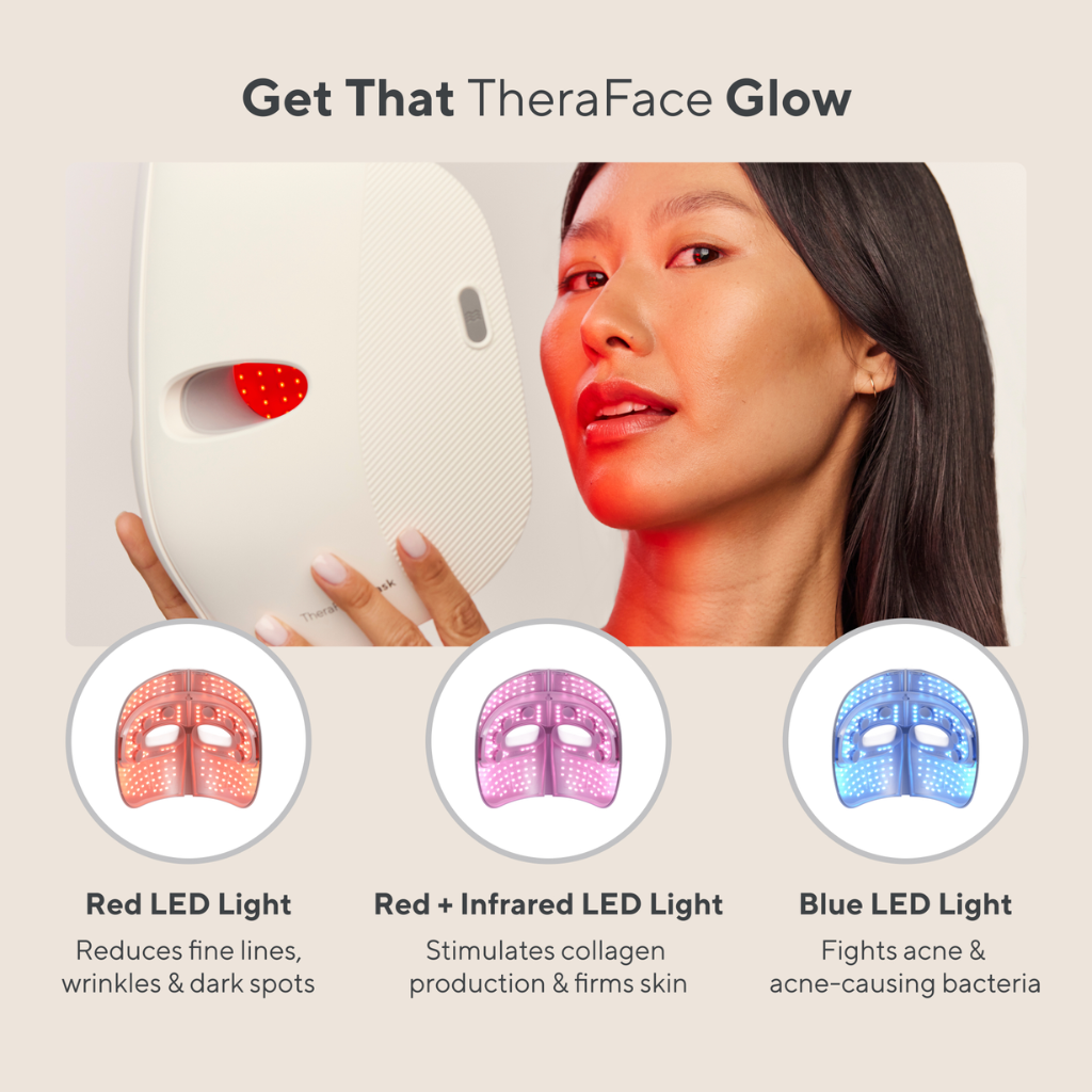 Therabody Theraface LED Mask - LED Face Mask