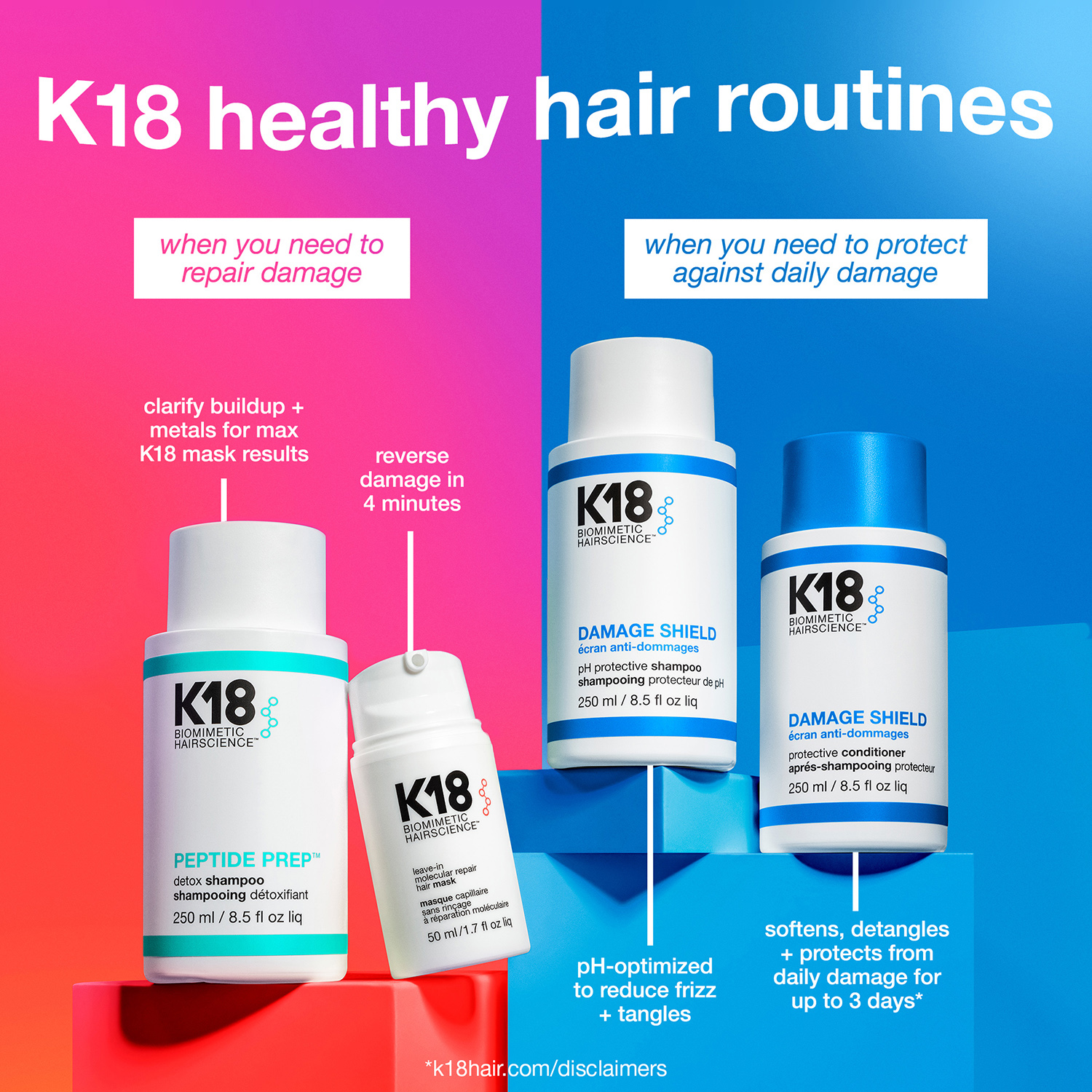 K18 Protective Shampoo - Healthy Hair & Shine