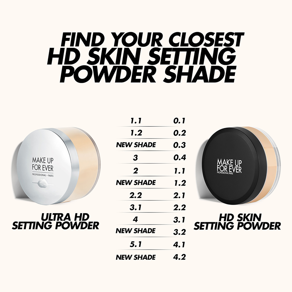 MAKE UP FOR EVER HD Skin Setting Powder 18g - Adore Beauty