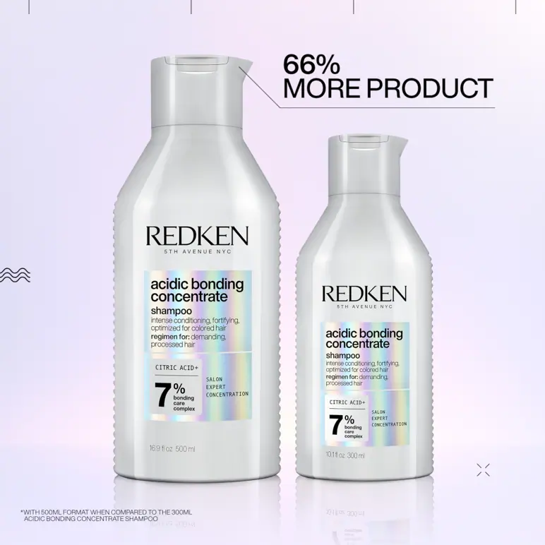 Redken ABC Shampoo 500ml Large Size | Shop Now!