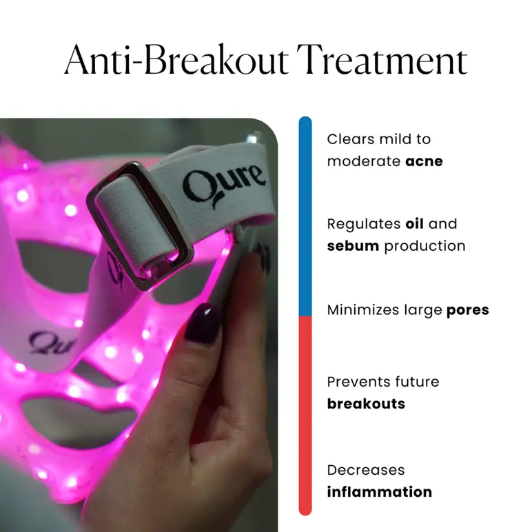 Qure Q-Rejuvalight Pro Facewear LED Face Mask - Adore Beauty