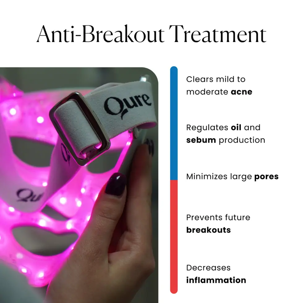 Qure Q-Rejuvalight Pro Facewear LED Face Mask - Adore Beauty