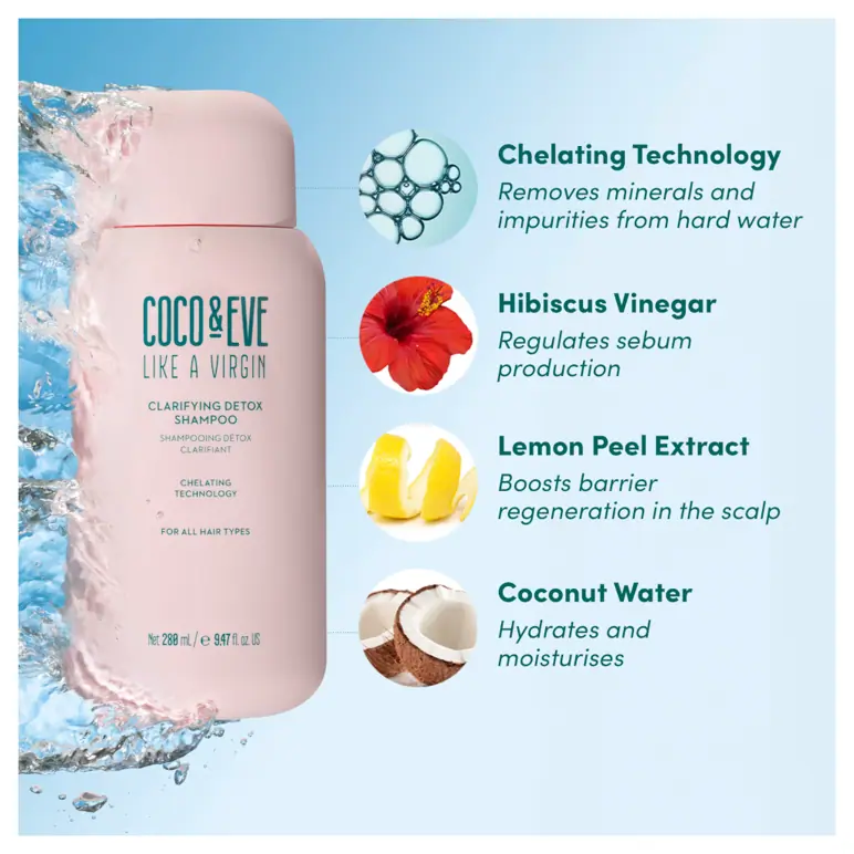 Coco & Eve Clarifying Detox Shampoo - Deep Cleanse & Revitalize