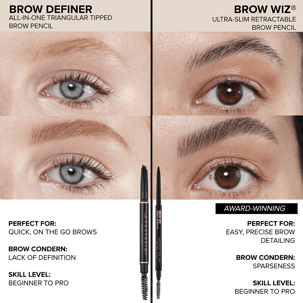 Anastasia Beverly Hills Brow Wiz AU Adore Beauty