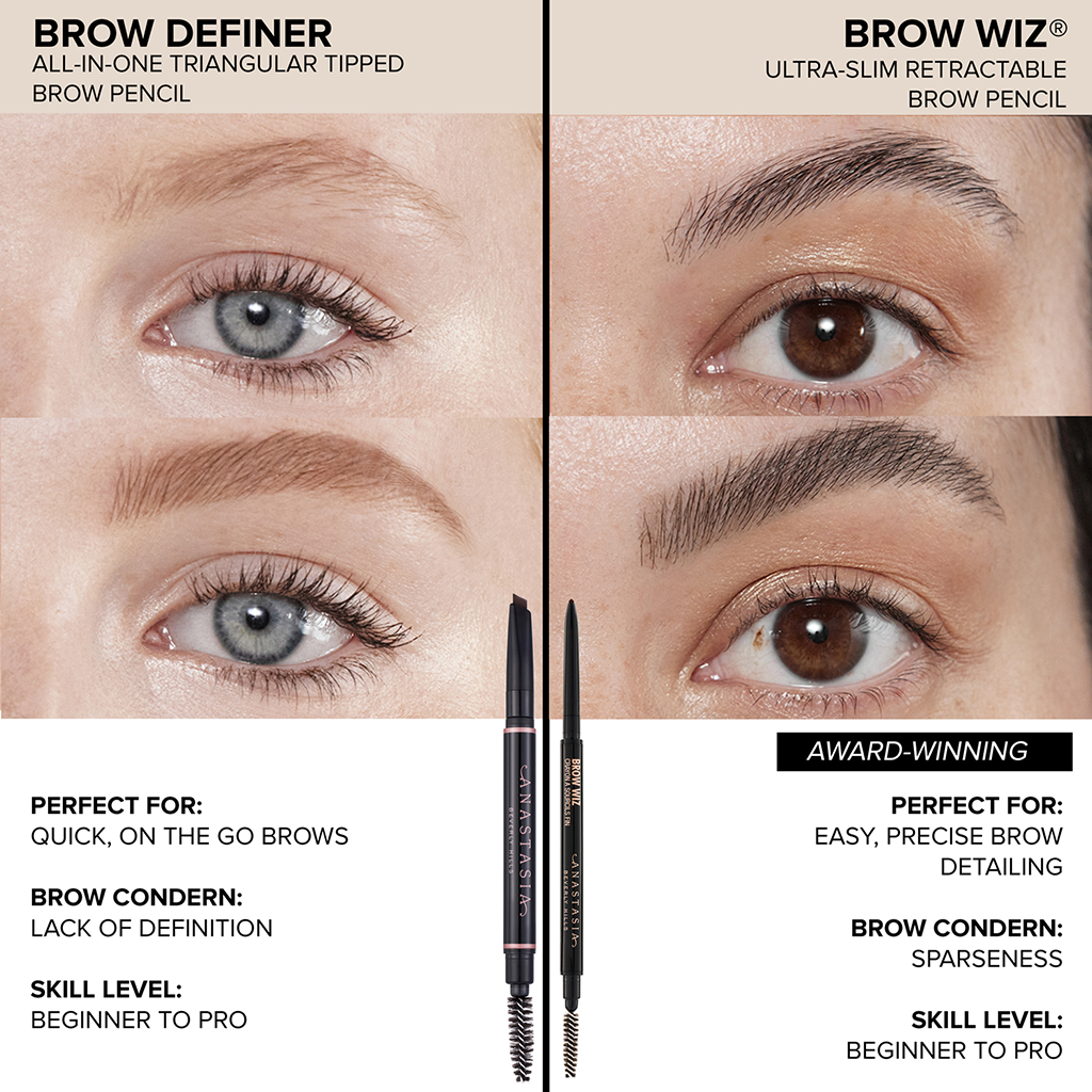 Anastasia Beverly Hills Brow Wiz AU | Adore Beauty