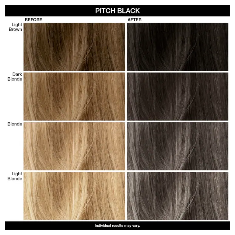 IGK Color Depositing Hair Mask 180ml AU | Adore Beauty