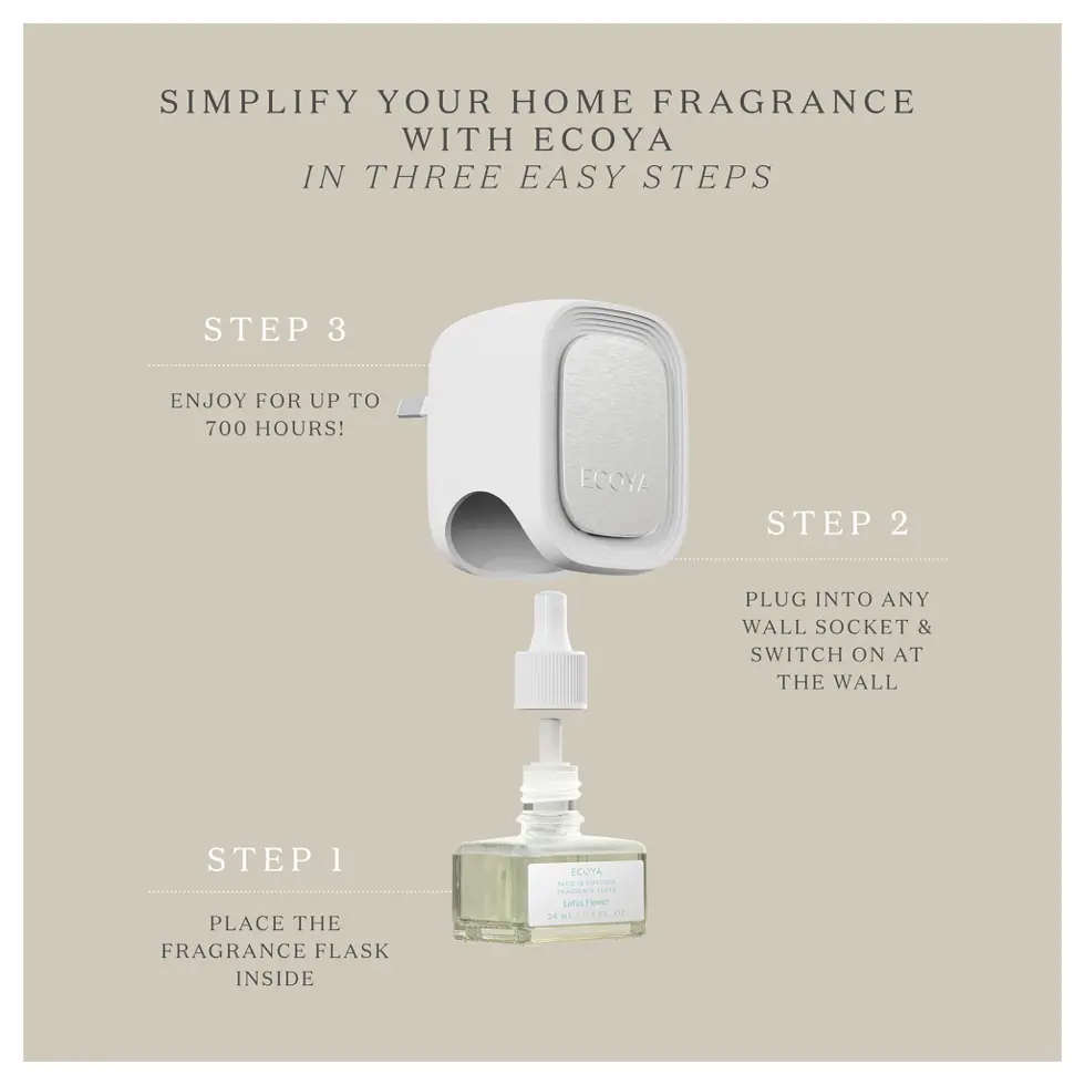 ECOYA Sweet Pea & Jasmine Plug-In Diffuser Fragrance Flask