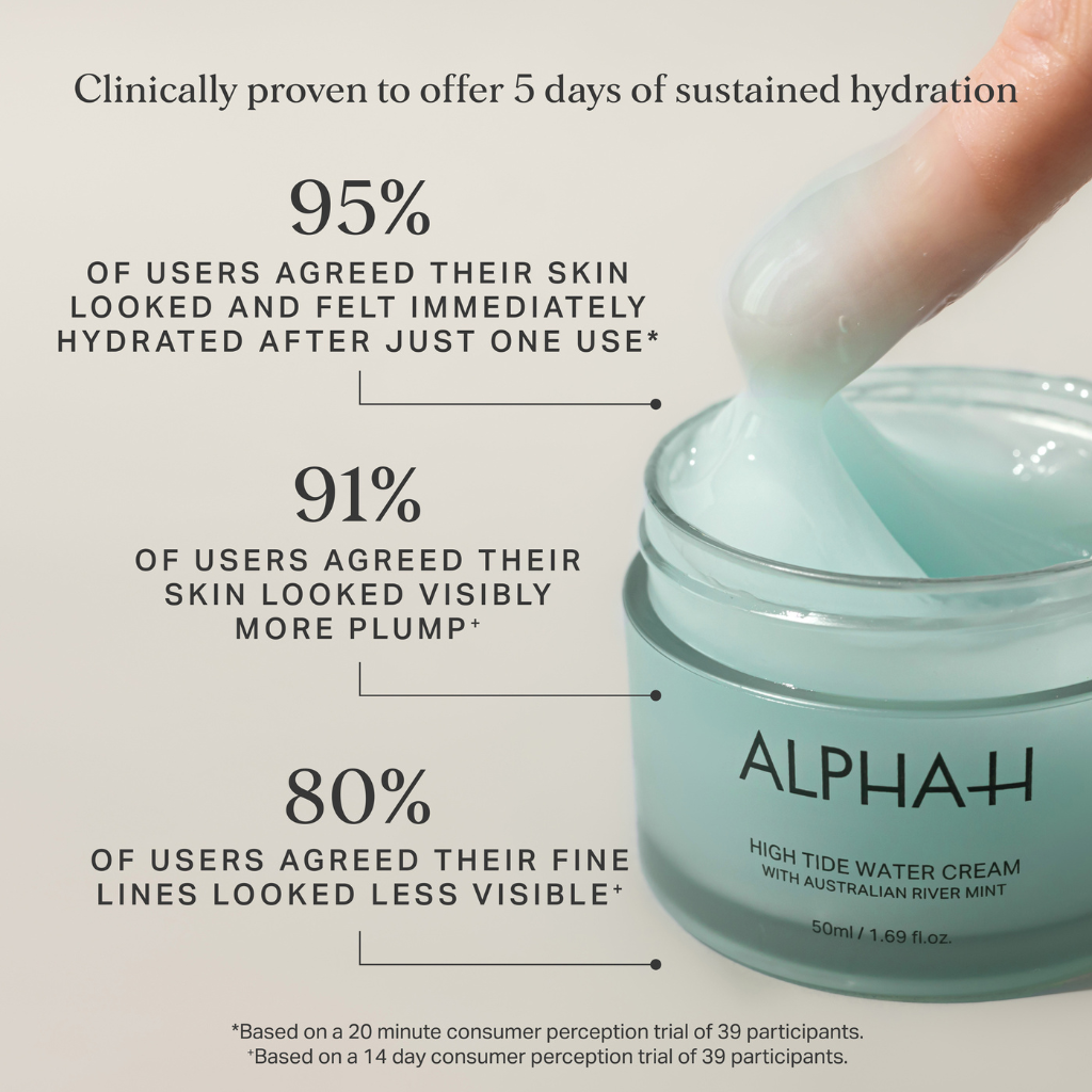 Alpha-H High Tide Water Cream with Australian River Mint AU | Adore Beauty