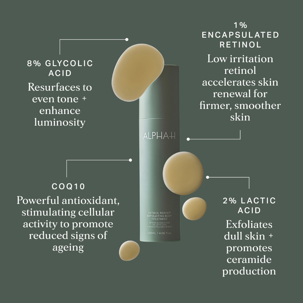 Alpha-H Retinol Reboot Exfoliating Body Treatment 120ml - Adore Beauty