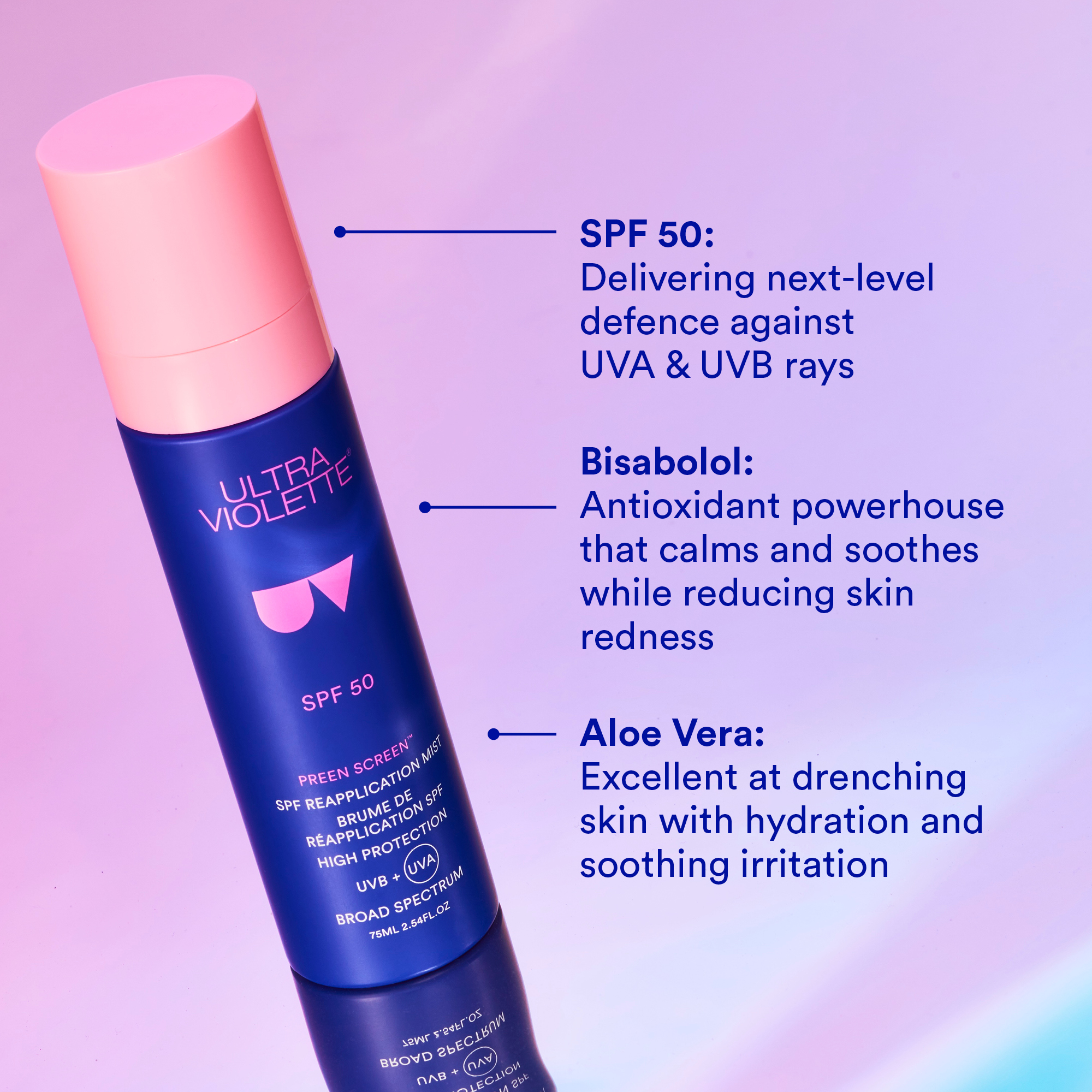 Ultra Violette SPF50 SKINSCREEN: Stay Protected On-the-Go