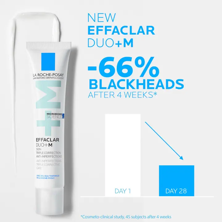 La Roche Posay Effaclar Duo + M Anti Imperfections Moisturiser