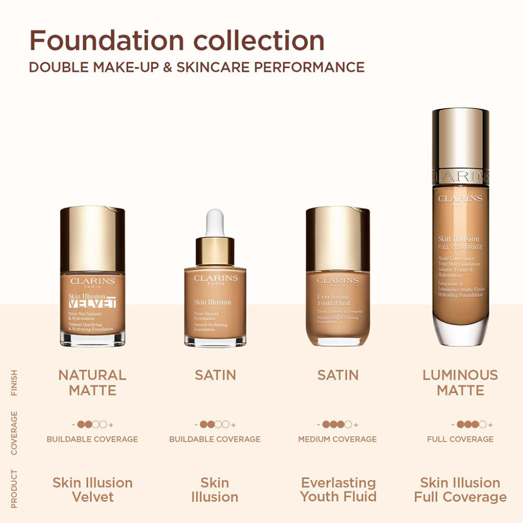Clarins Skin Illusion Full Coverage Foundation - Adore Beauty