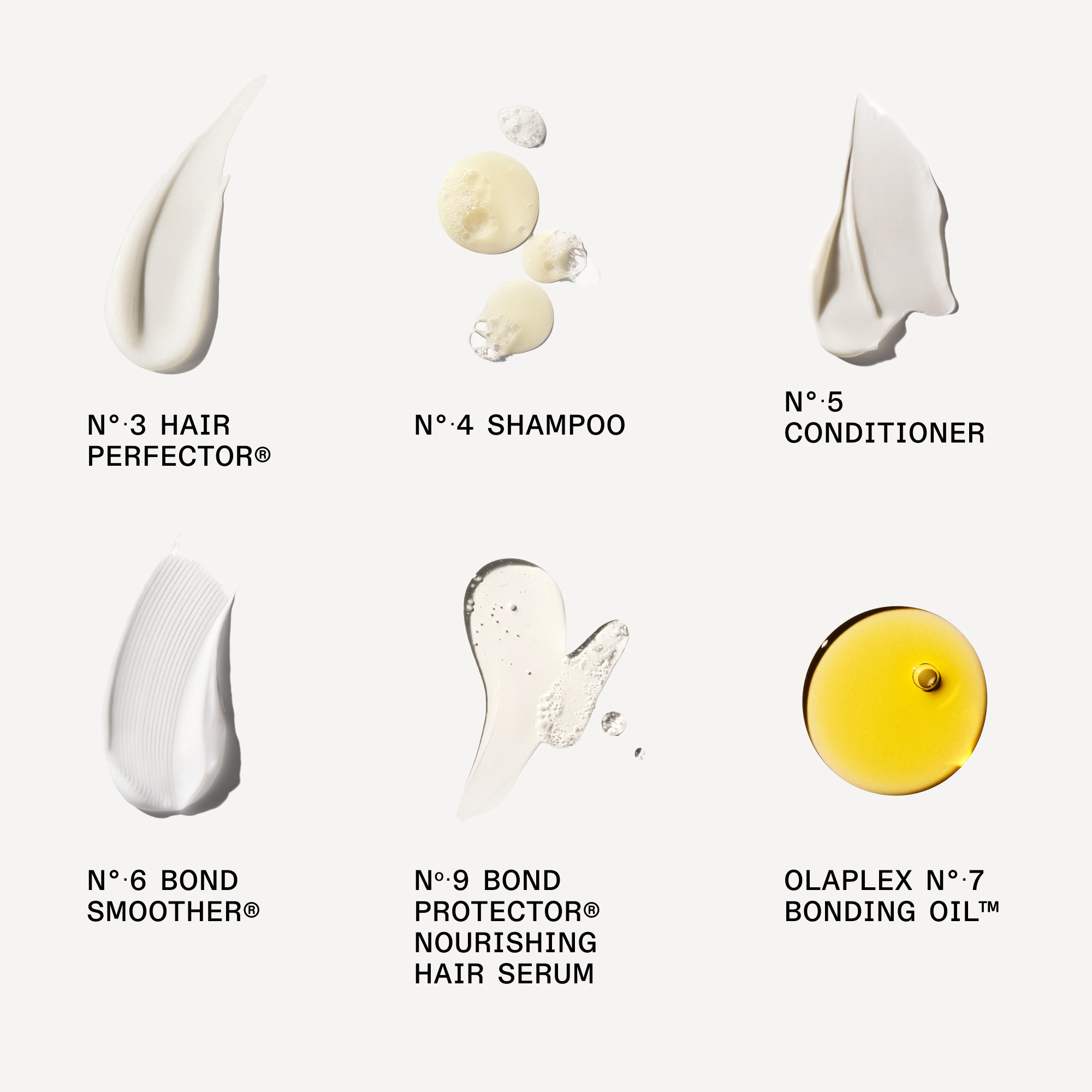 Olaplex The Mini Essentials Set - Adore Beauty