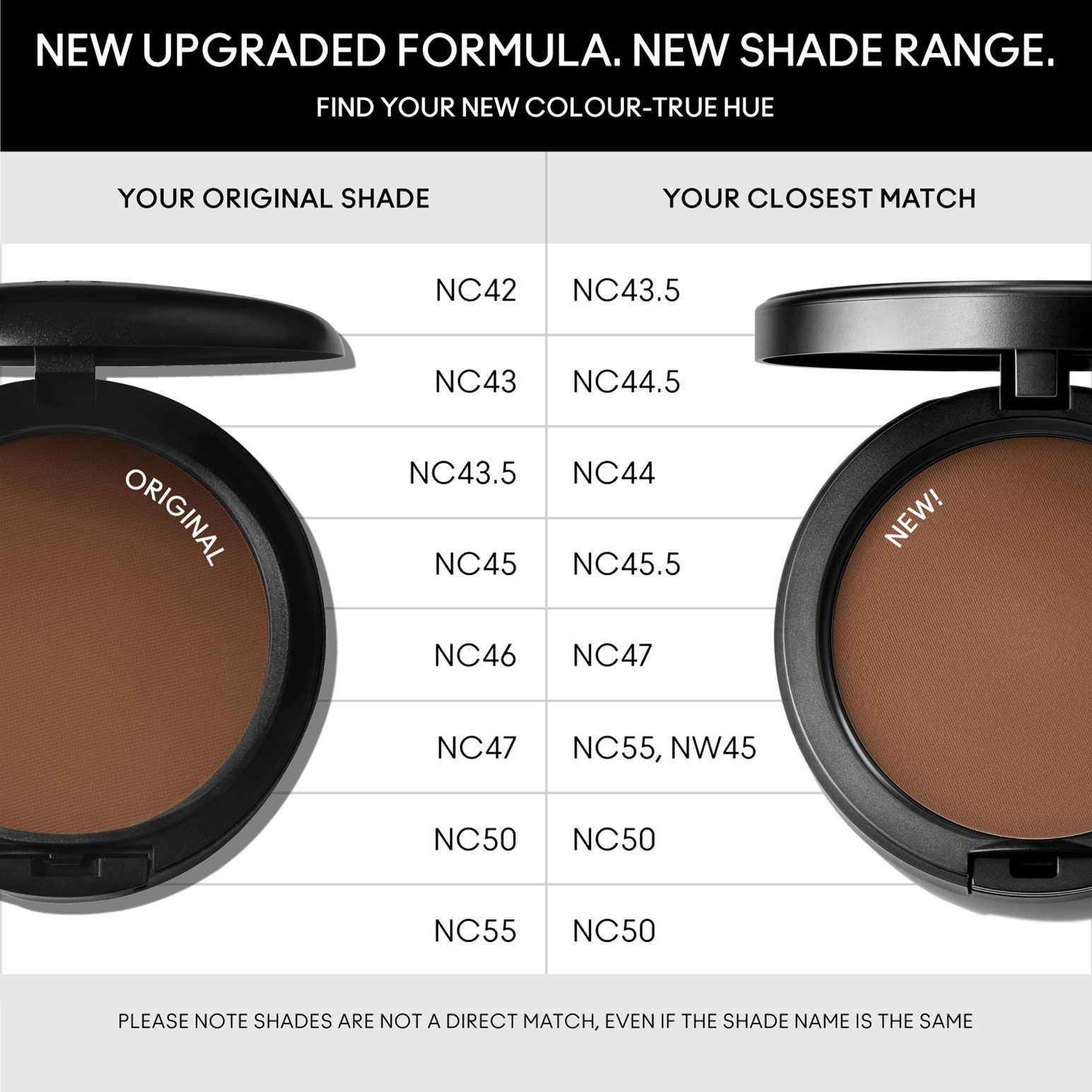 nc44 connection equivalent