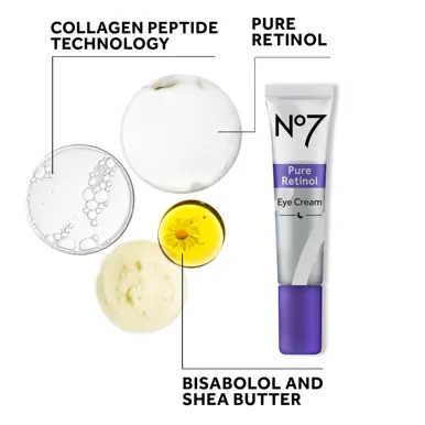 No7 Pure Retinol Eye Cream 15ml - Adore Beauty